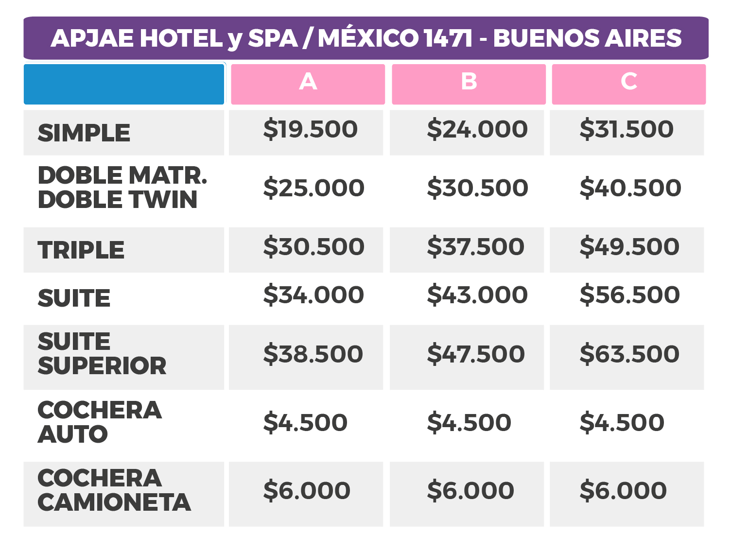 Turismo > CABA - Apjae